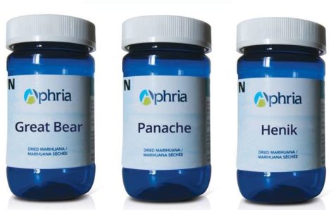 Aphria Q3 Sales Surge 38% from Q2 to $2.7mm – New Cannabis Ventures