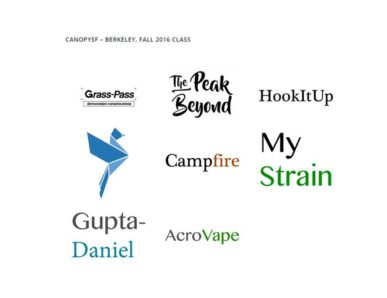 Canopy Names 9 Cannabis Startups in Berkeley Accelerator Program – New ...