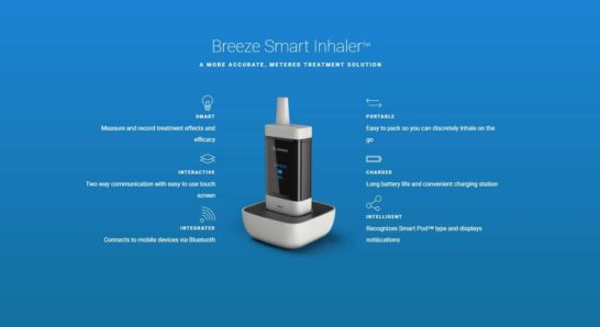 LeafCann to Introduce Breeze Cannabis Inhaler to Australia – New ...