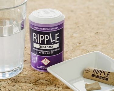 TGOD To License Cannabinoid Infusion Technology for Fast-Acting ...