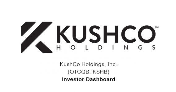KushCo Holdings Stock (OTCQX: KSHB) – Investor Dashboard – New Cannabis ...