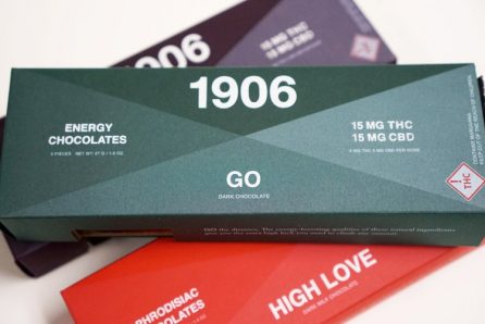KushCo Holdings Biodegradable Cannabis Packaging Partnership Expected ...