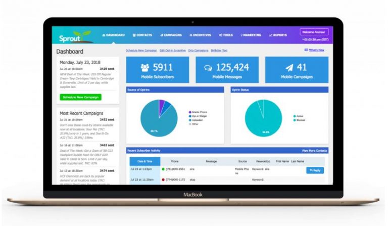 How Cannabis Software Company Sprout is Helping Retailers Acquire and ...