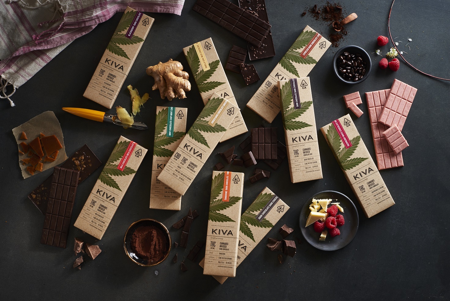 California Cannabis Edibles Manufacture Kiva Confections Thrives After ...