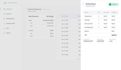 Green Check Verified Is Connecting the Cannabis Industry to Compliant ...