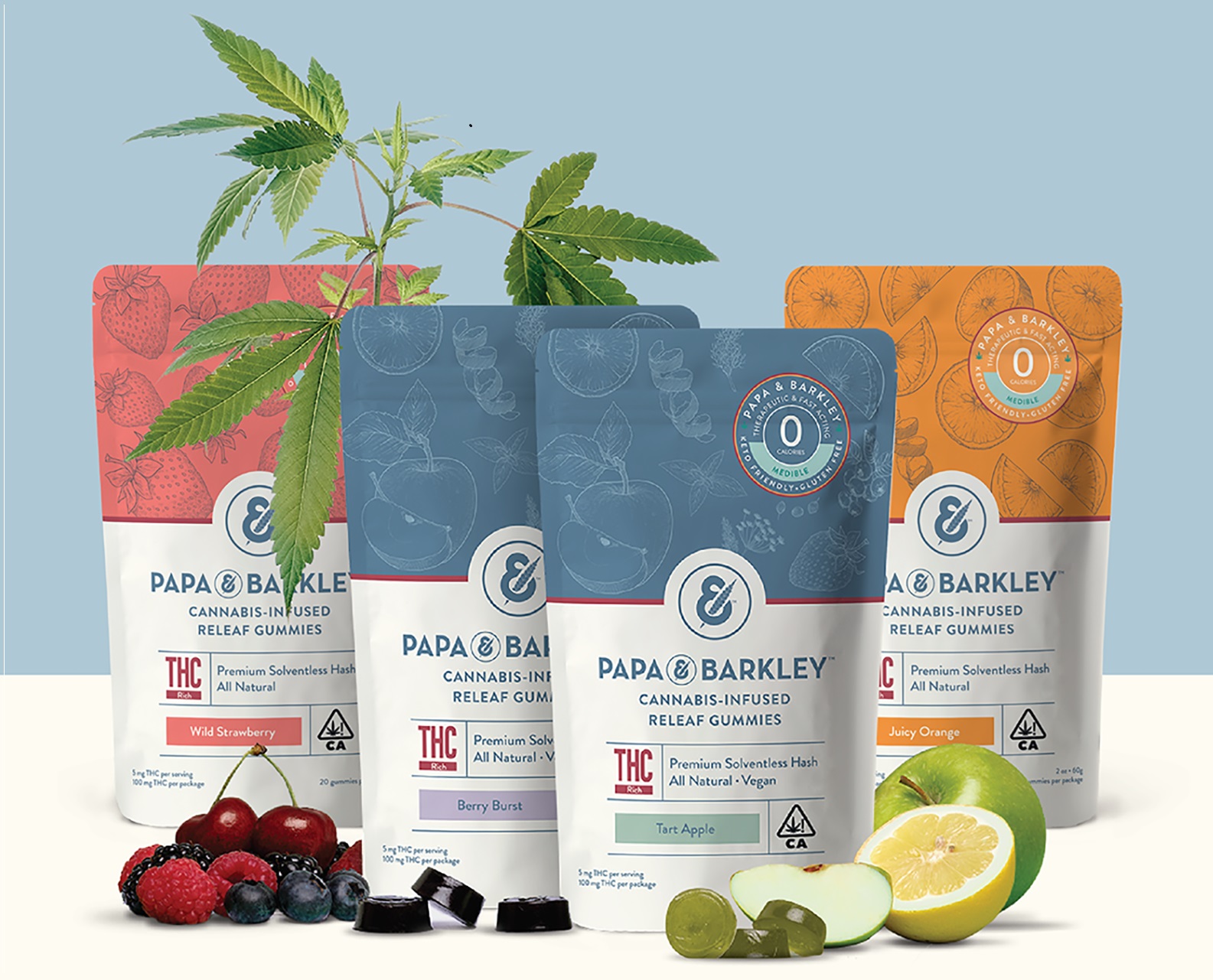 California-Based Papa & Barkley Eyes Expansion Plans for Its ...