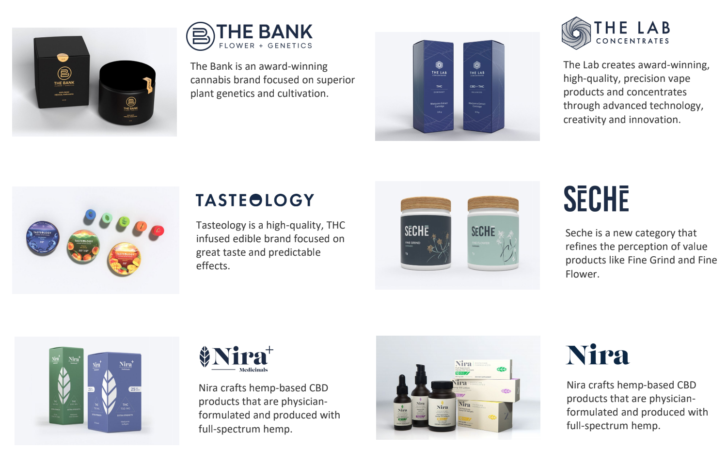 Cannabis Operator Jushi Ramps Up in These Three Big States To Drive ...