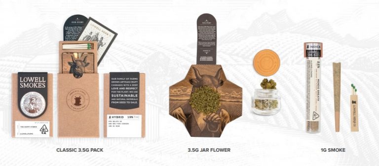Lowell Farms Looks to Leverage Its Brand Power in California and Beyond ...