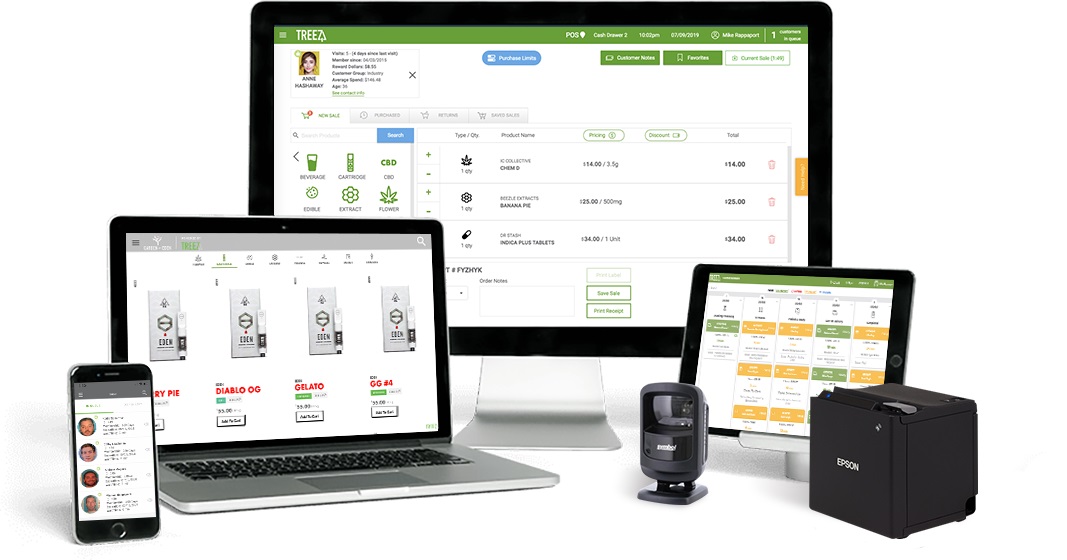Treez Is on a Mission to Support Cannabis Retailer Profitability – New ...