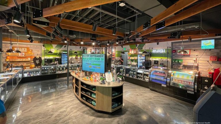 PharmaCann Spans 8 States and Anticipates Doubling Its Revenue This ...