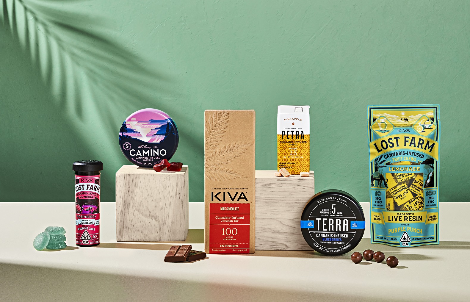 California Edibles Company Kiva Confections Broadens U.S. Distribution ...