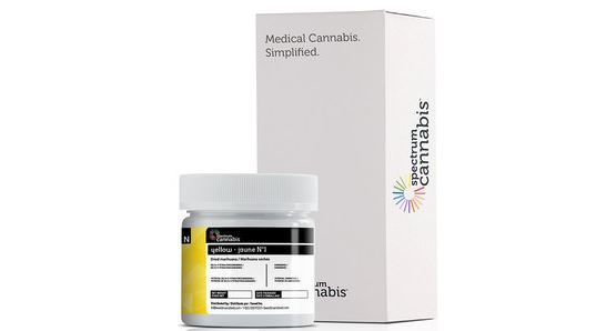 Canopy Growth Unveils Spectrum as International Medical Cannabis Brand ...