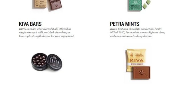 Kiva Expands Offerings and Prepares for California Legalization – New ...